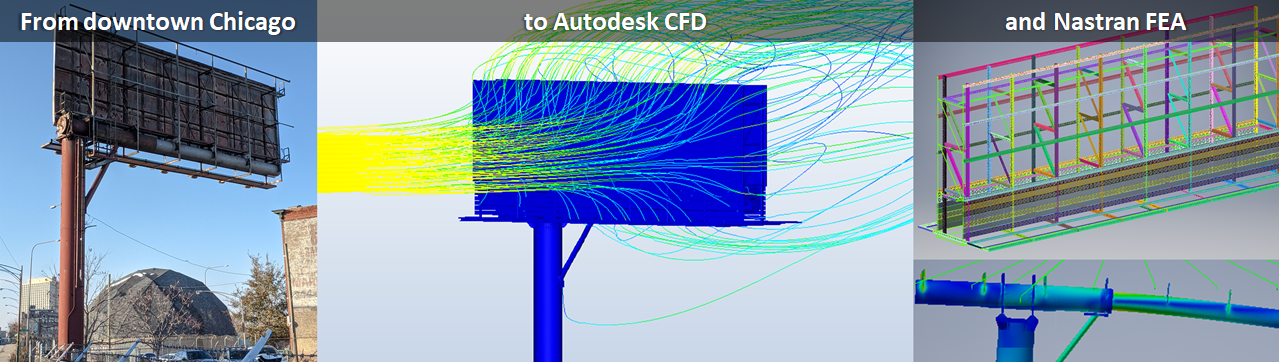 Dynamic Wind Analysis of a Billboard - Part 1