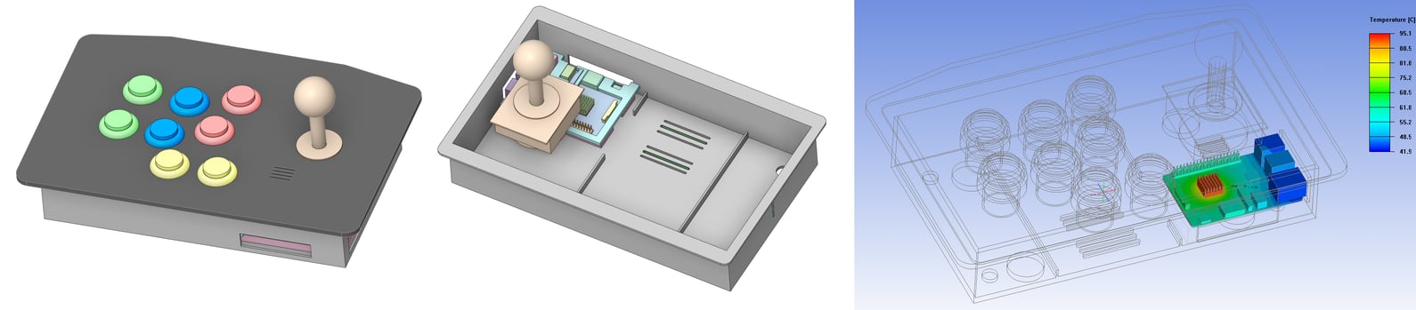 Electronics Cooling of a Raspberry Pi using CFD