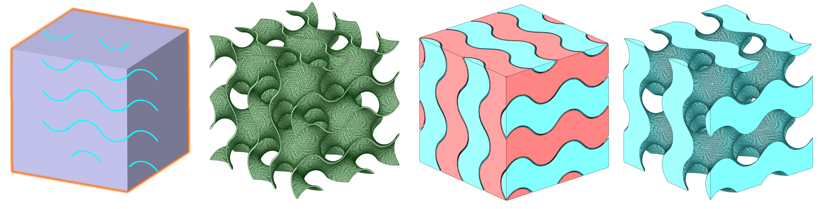 Gyroid Lattice Heat Exchanger - A Fluid Flow Study